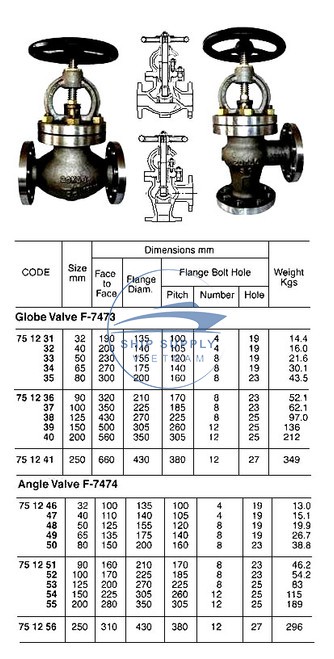 IMPA 751233 Globe Valve - Straight - Cast Steel - SS Trim - Screw Down ...